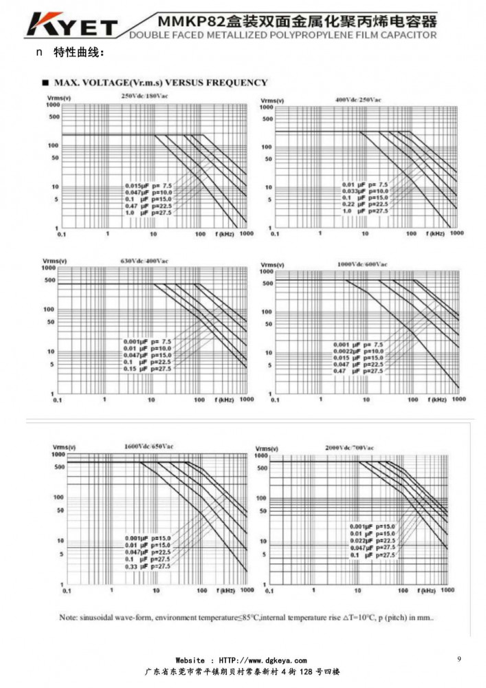 KYET MMKP82 specification page 9