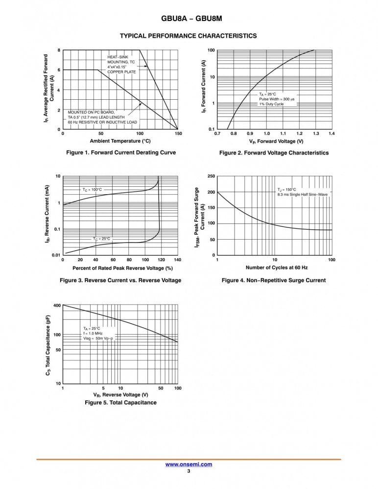 GBU8G datasheet page 3