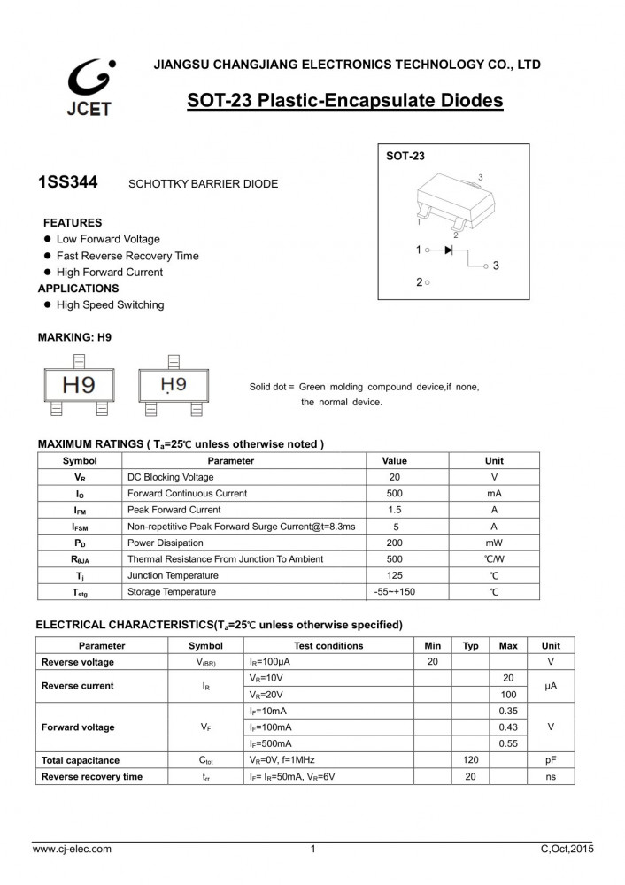 1SS344 datasheet page 1
