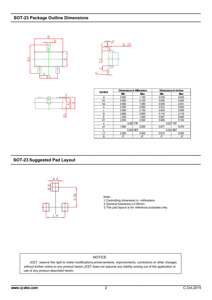 1SS344 datasheet page 3