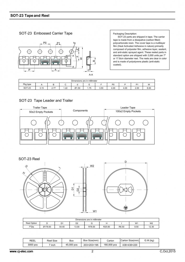 1SS344 datasheet page 4