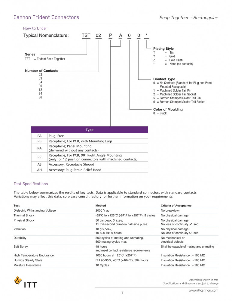 ITT Cannon Trident documentation page 8