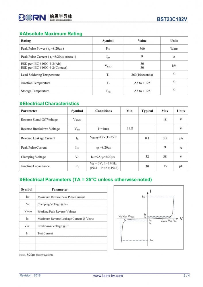 BST23C182V datasheet page 2