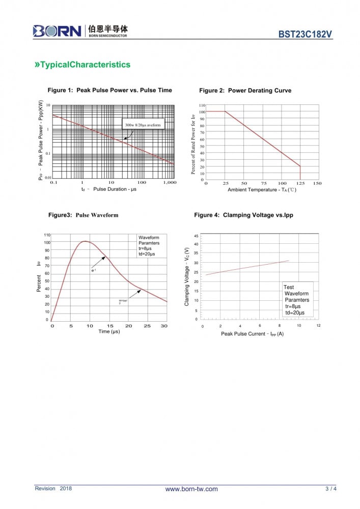 BST23C182V datasheet page 3