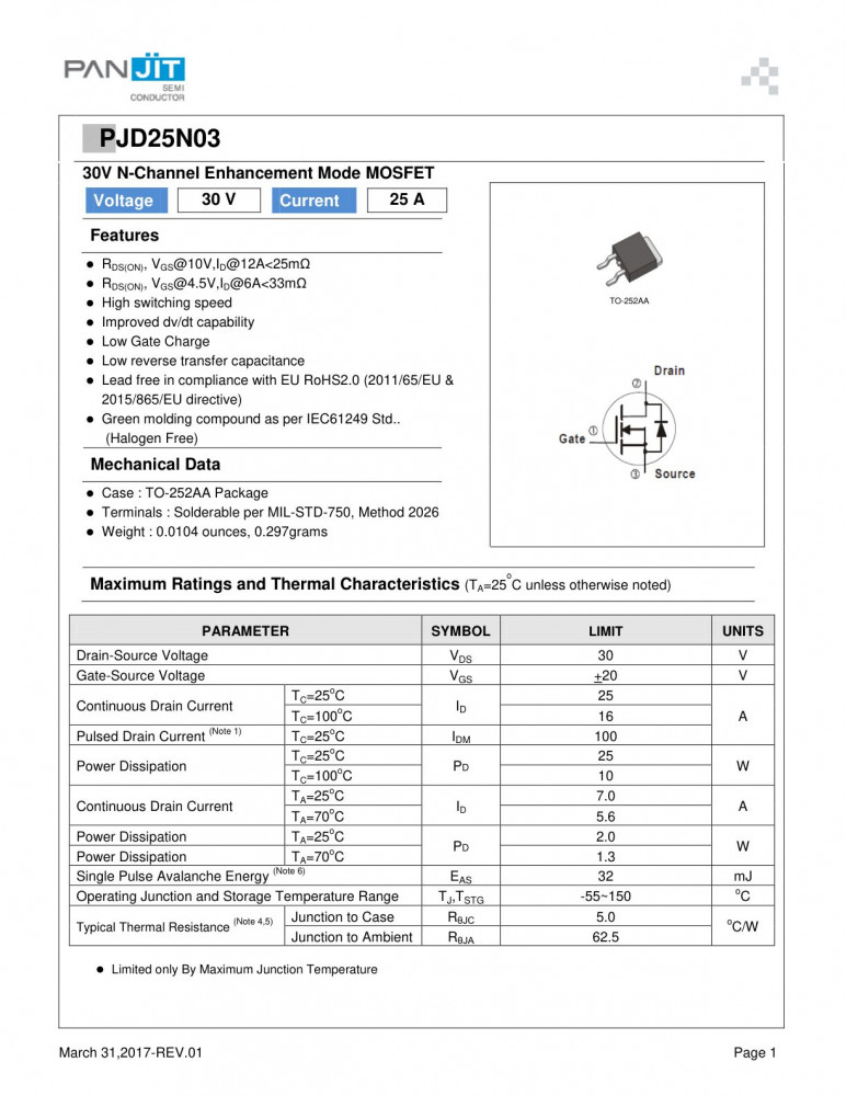 PJD25N03 datasheet page 1