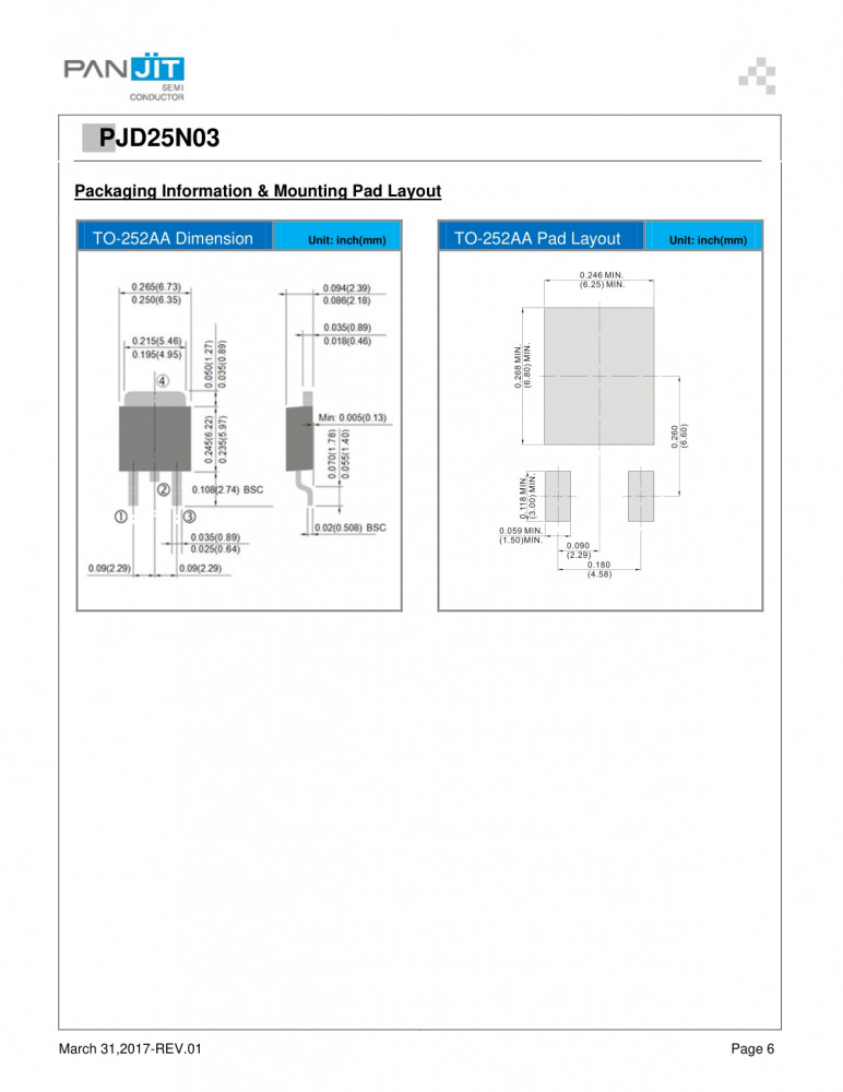 PJD25N03 datasheet page 6