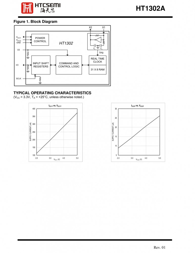 HT1302ANZ datasheet page 3