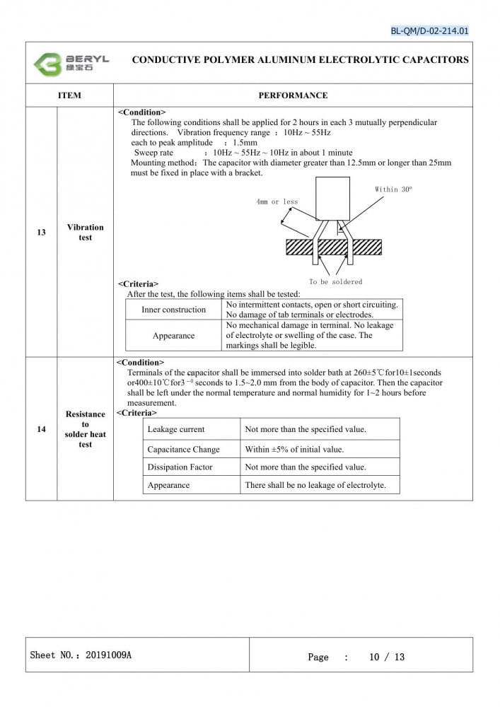 BC025M221LO6.3*8L-1A4T datasheet page 10