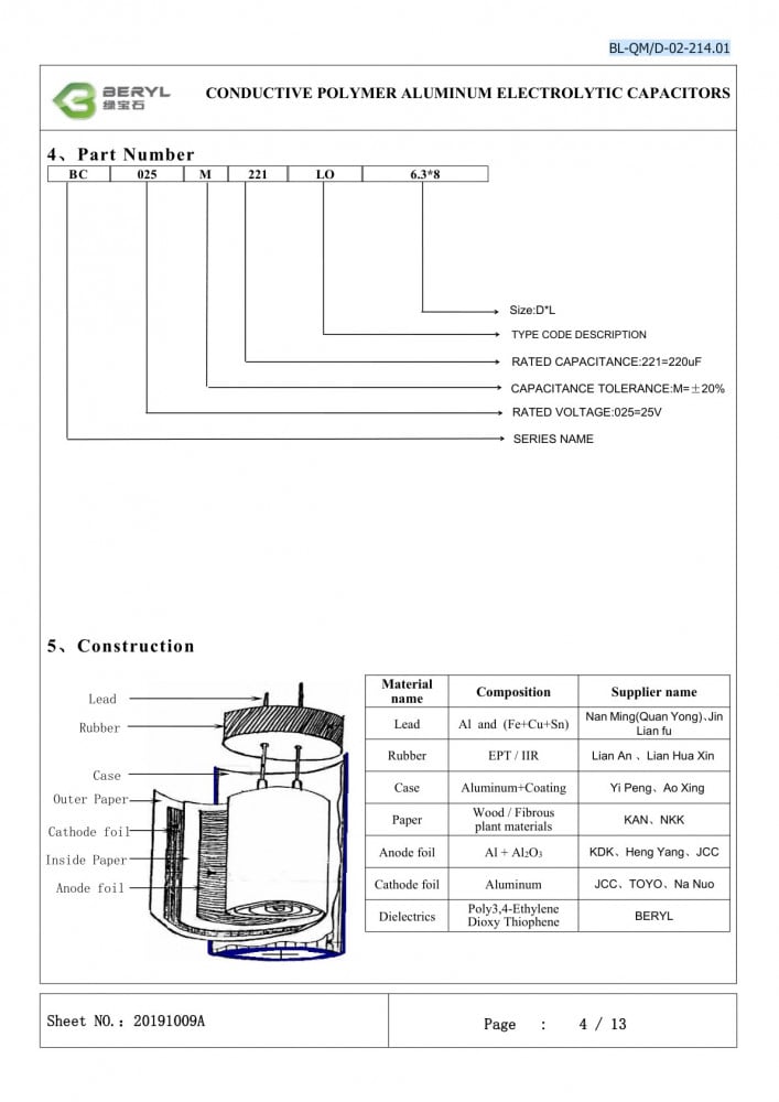 BC025M221LO6.3*8L-1A4T datasheet page 4