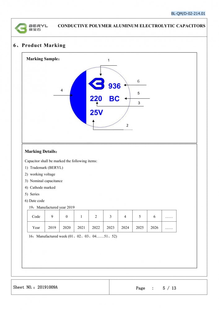 BC025M221LO6.3*8L-1A4T datasheet page 5
