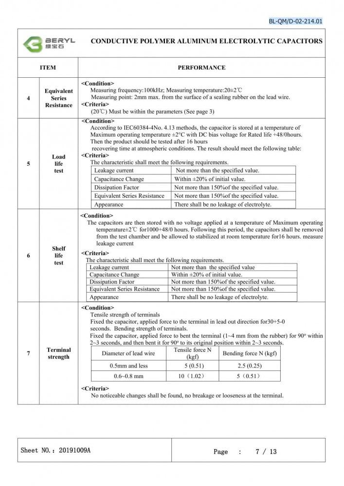 BC025M221LO6.3*8L-1A4T datasheet page 7