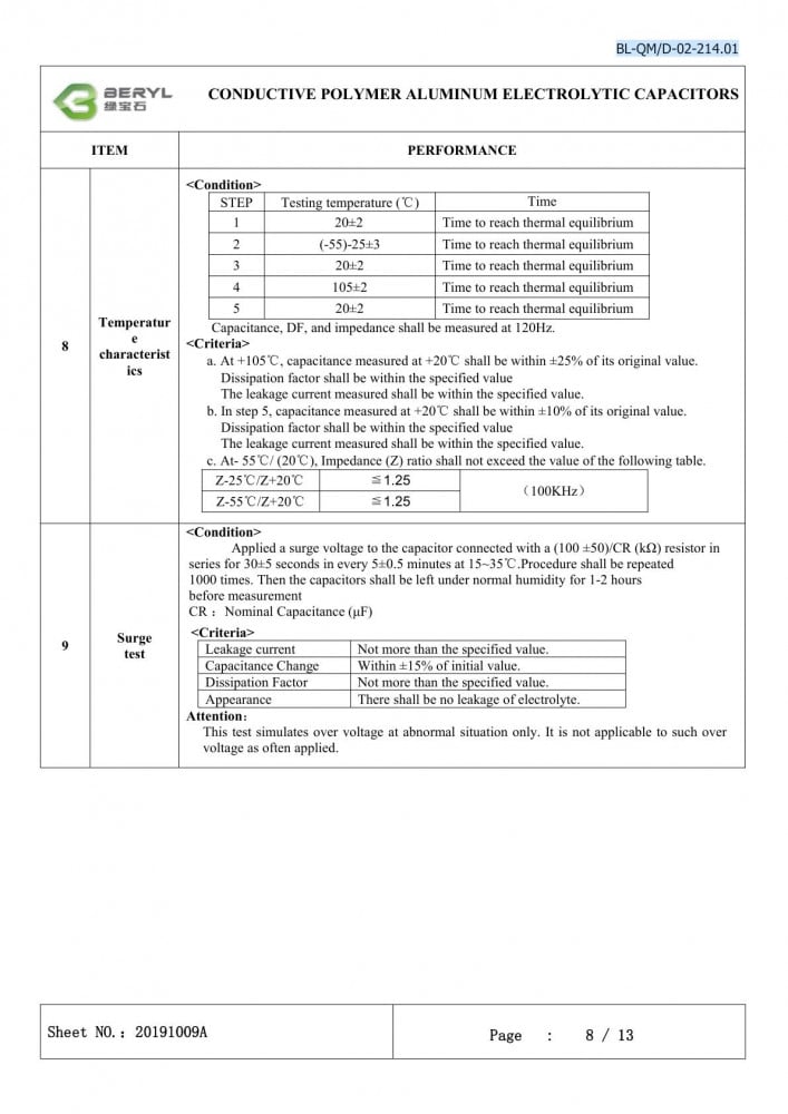 BC025M221LO6.3*8L-1A4T datasheet page 8