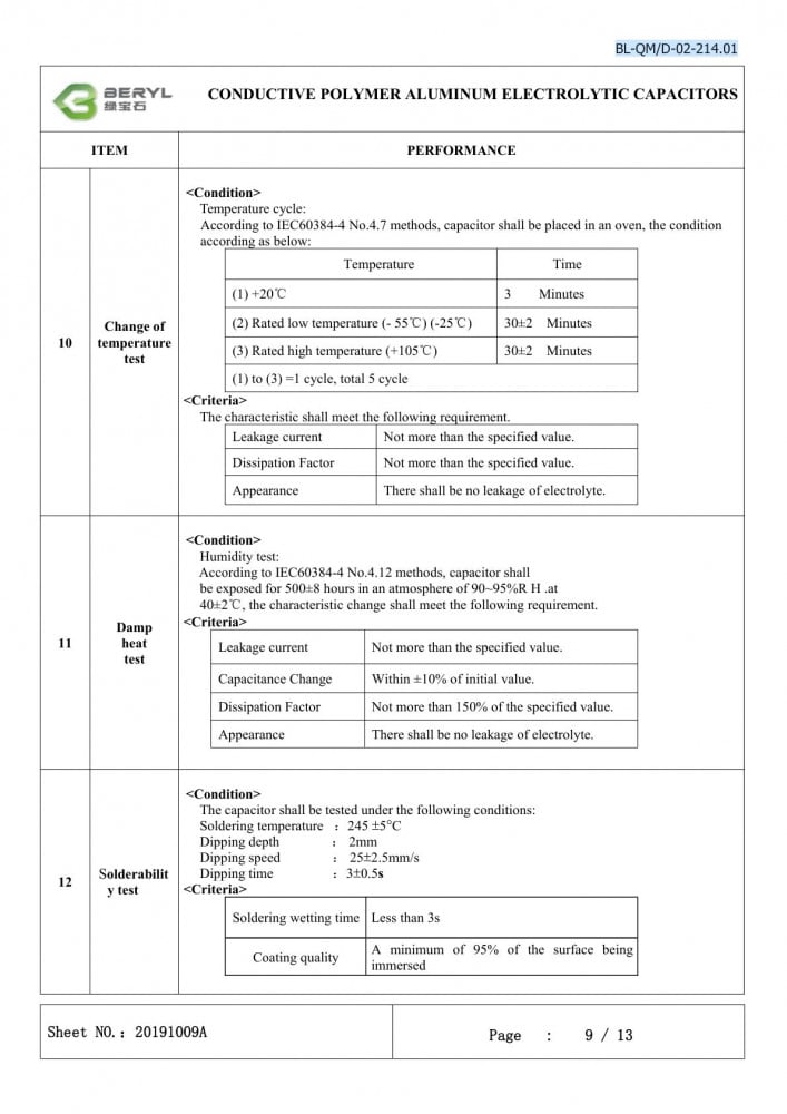 BC025M221LO6.3*8L-1A4T datasheet page 9