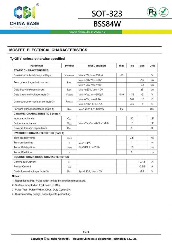 CBI BSS84W datasheet page 2