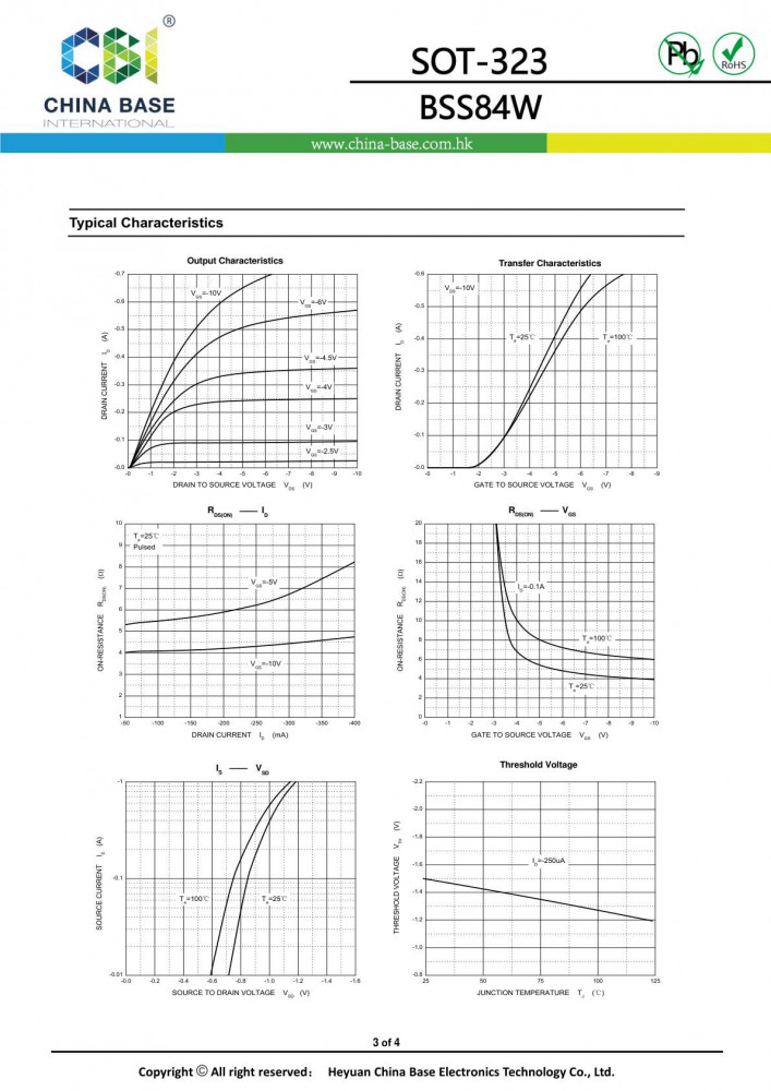CBI BSS84W datasheet page 3