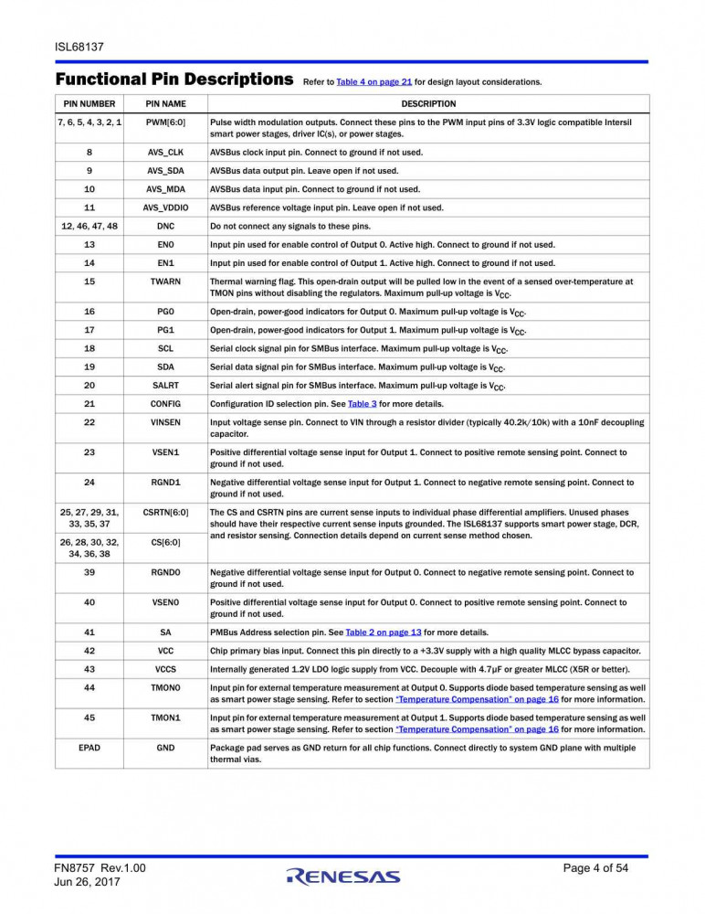 ISL68137 datasheet page 4