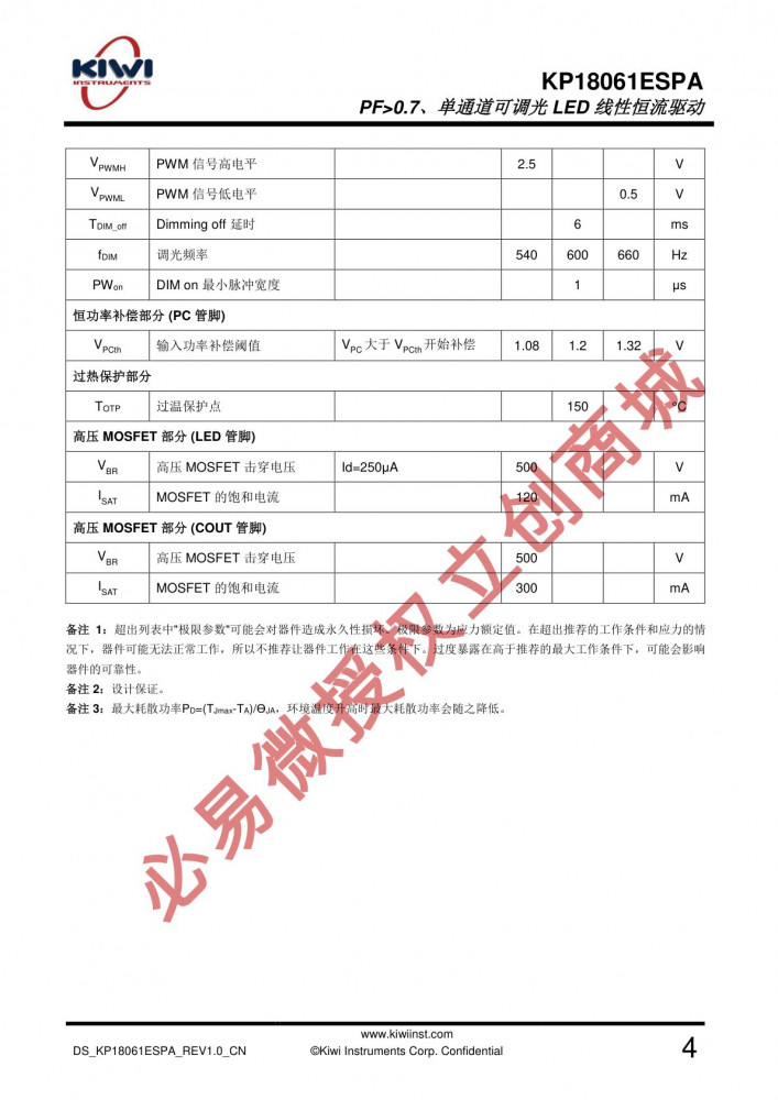 KP18061ESPA datasheet page 4