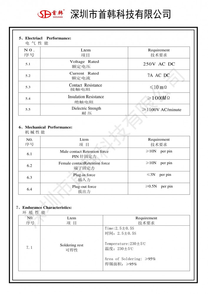 VH3.96-3P(2P) ZZ specification page 4