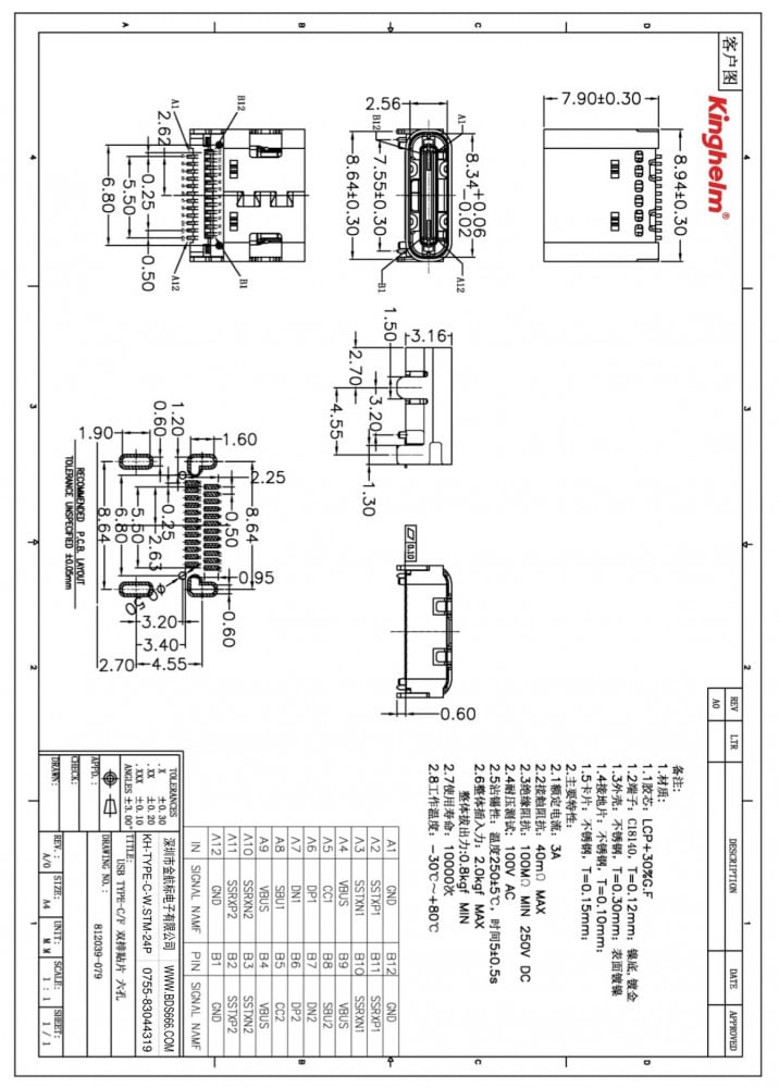 Kinghelm KH-TYPE-C-W.STM-24P technical drawing
