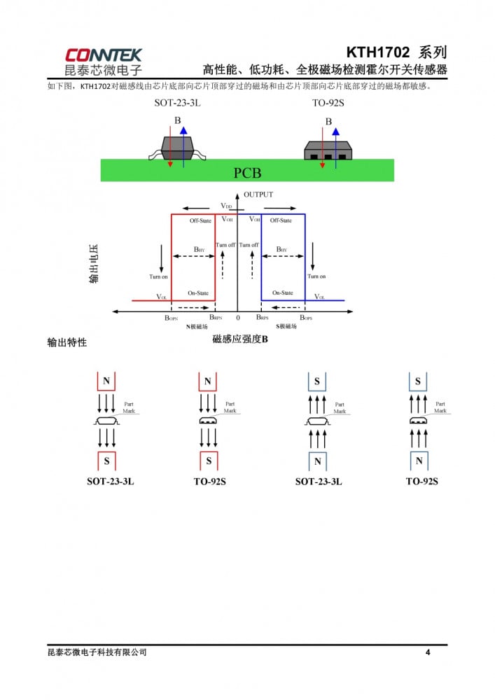 KTH1702AE-ST3 datasheet page 4