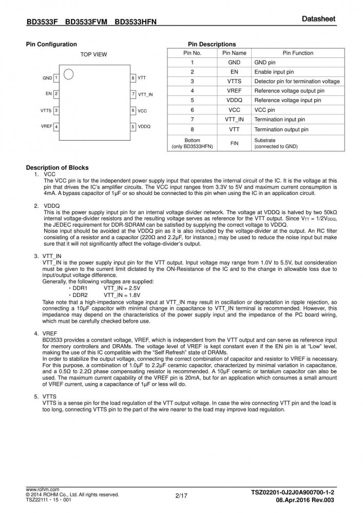 BD3533F-E2 datasheet page 2