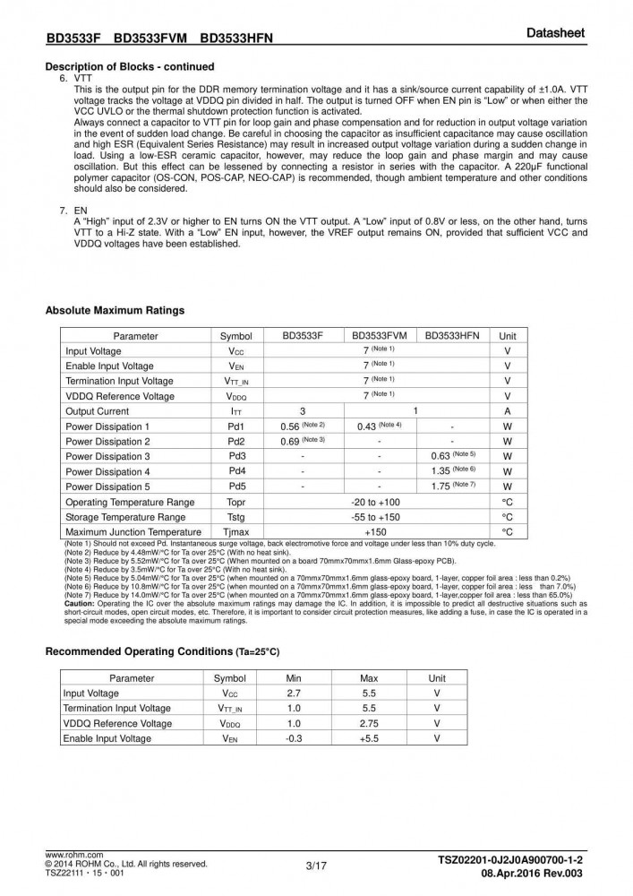 BD3533F-E2 datasheet page 3