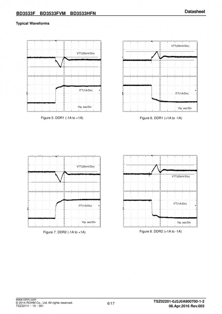 BD3533F-E2 datasheet page 6