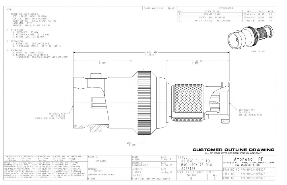 Amphenol APH-BNCJ-HDBNCP engineering drawing