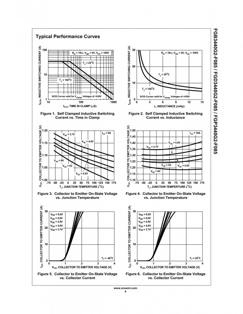 FGB3440G2-F085 datasheet page 5