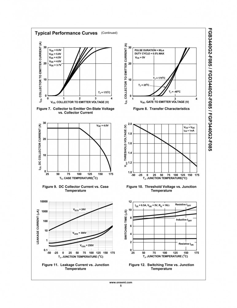 FGB3440G2-F085 datasheet page 6