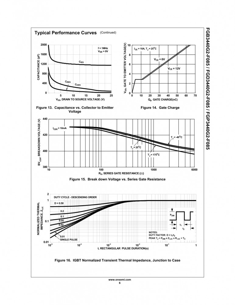 FGB3440G2-F085 datasheet page 7