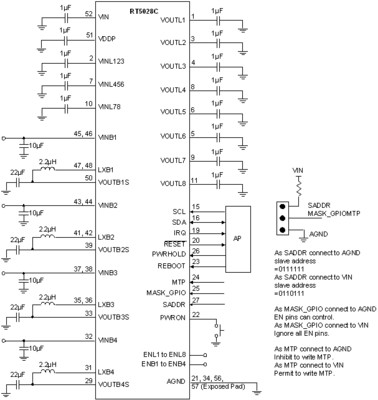 RT5047BF - Single Output LNB Supply and Control Voltage Regulator