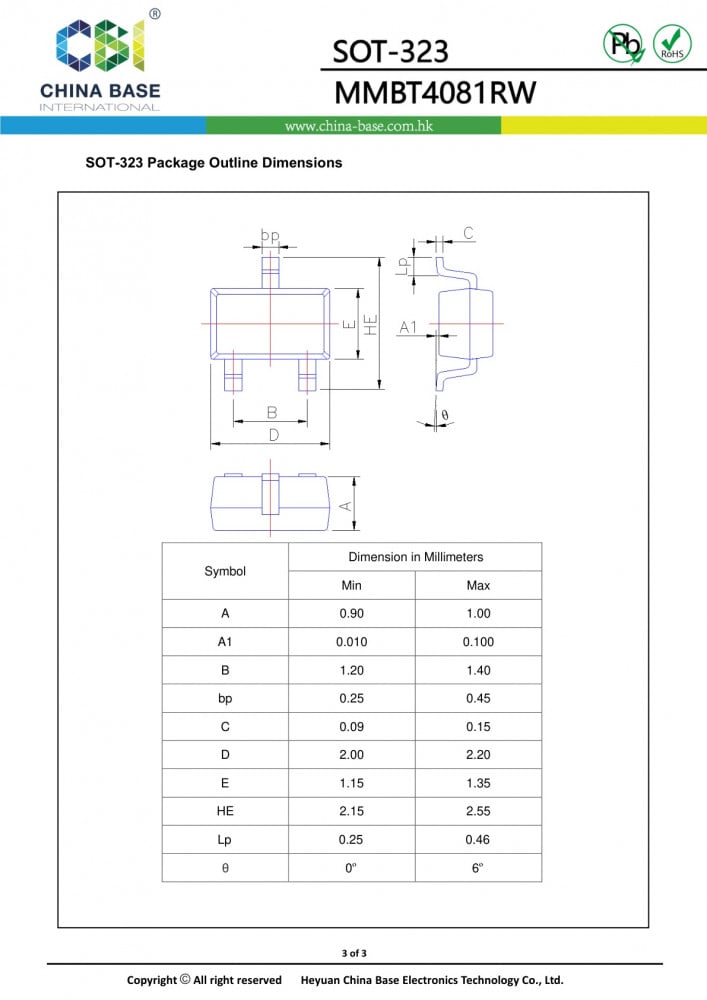MMBT4081RW datasheet page 3