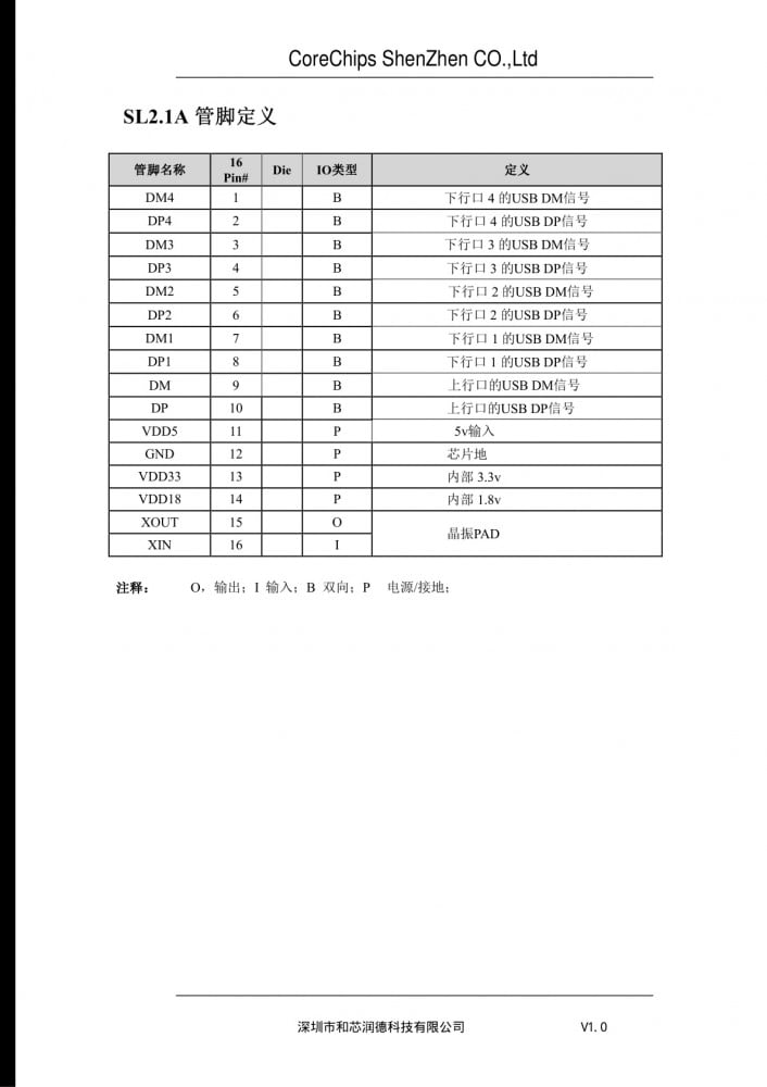 SL2.1A datasheet page 4