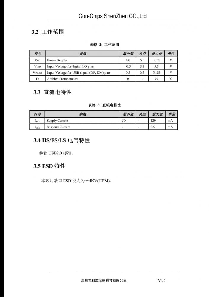 SL2.1A datasheet page 6