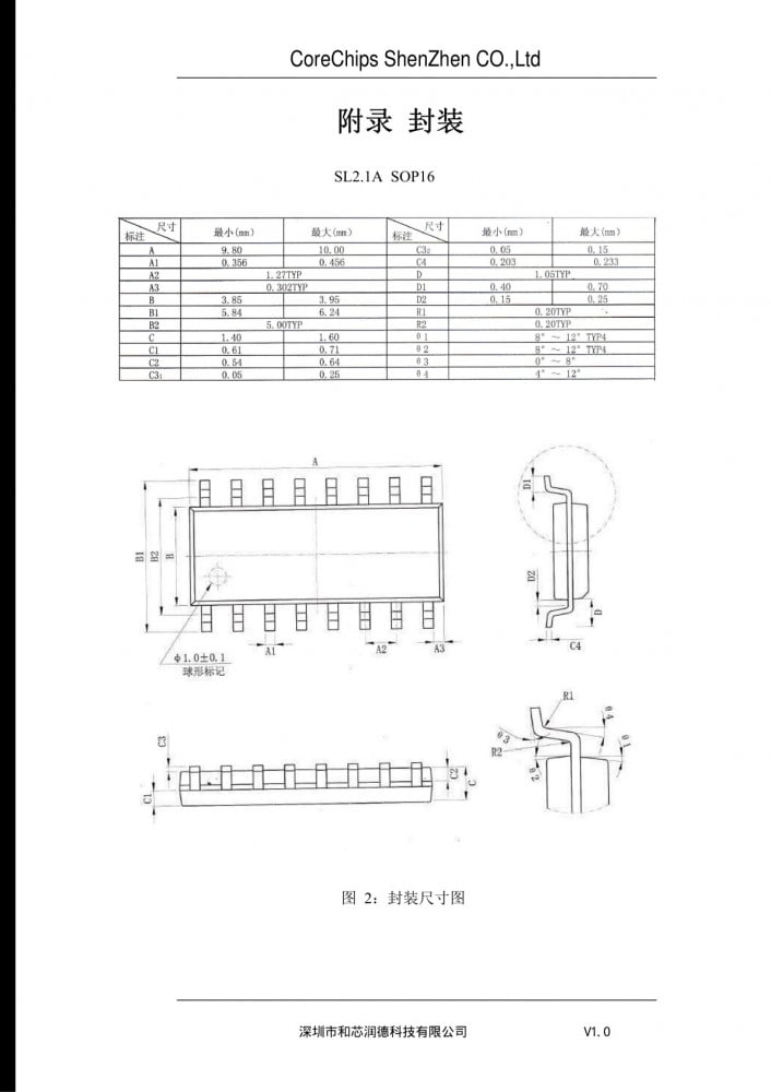 SL2.1A datasheet page 7