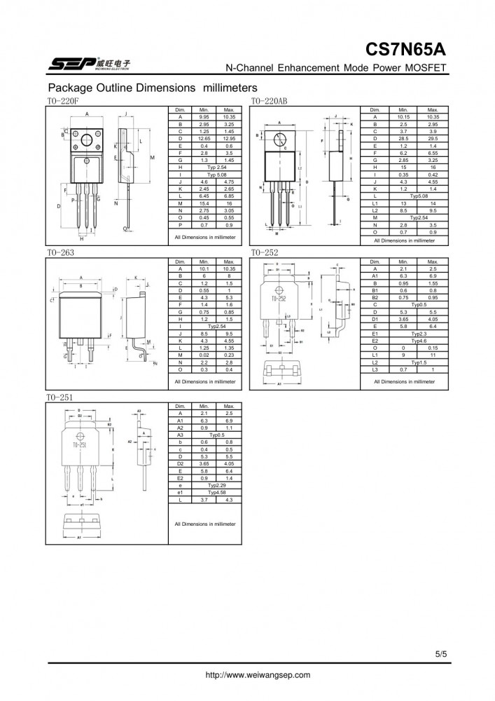 CS7N65A2 datasheet page 5