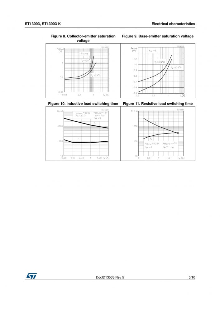 ST13003-K datasheet page 5