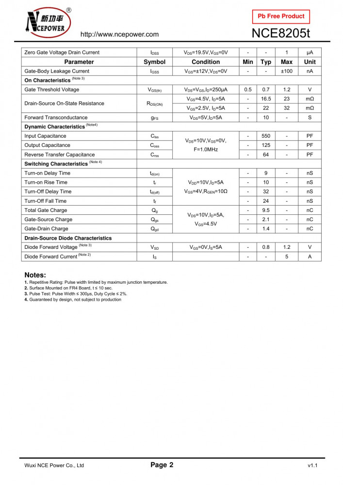 NCE8205t datasheet page 2