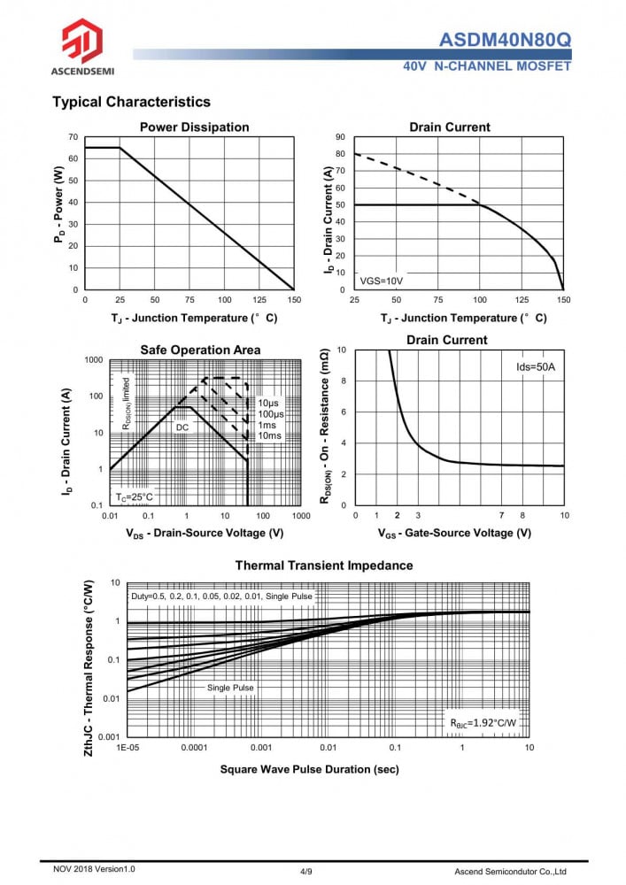ASDM40N80Q-R datasheet page 4