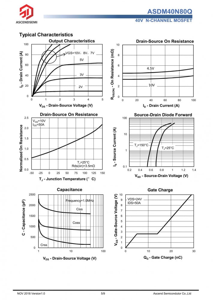ASDM40N80Q-R datasheet page 5