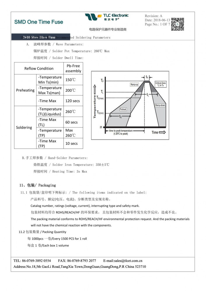 SCT10.0A datasheet page 7