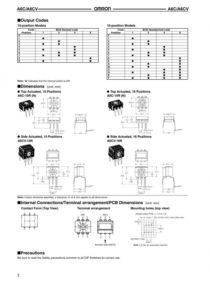 OMRON A6CV-16R datasheet page 2
