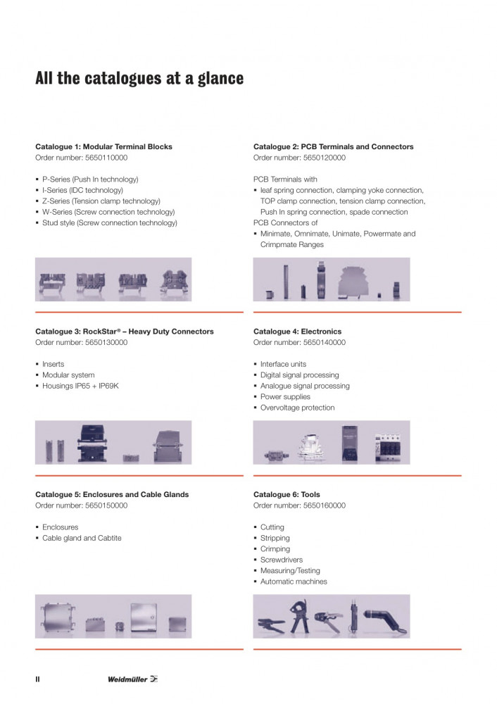 WEIDMULLER product document page 2