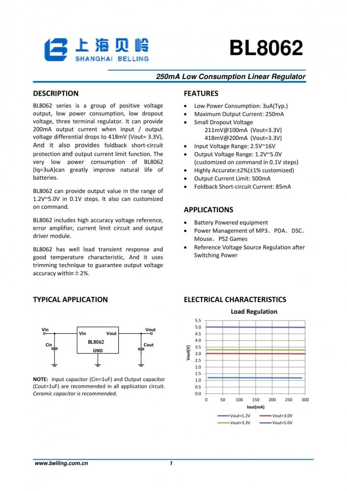 BL8062 datasheet page 1