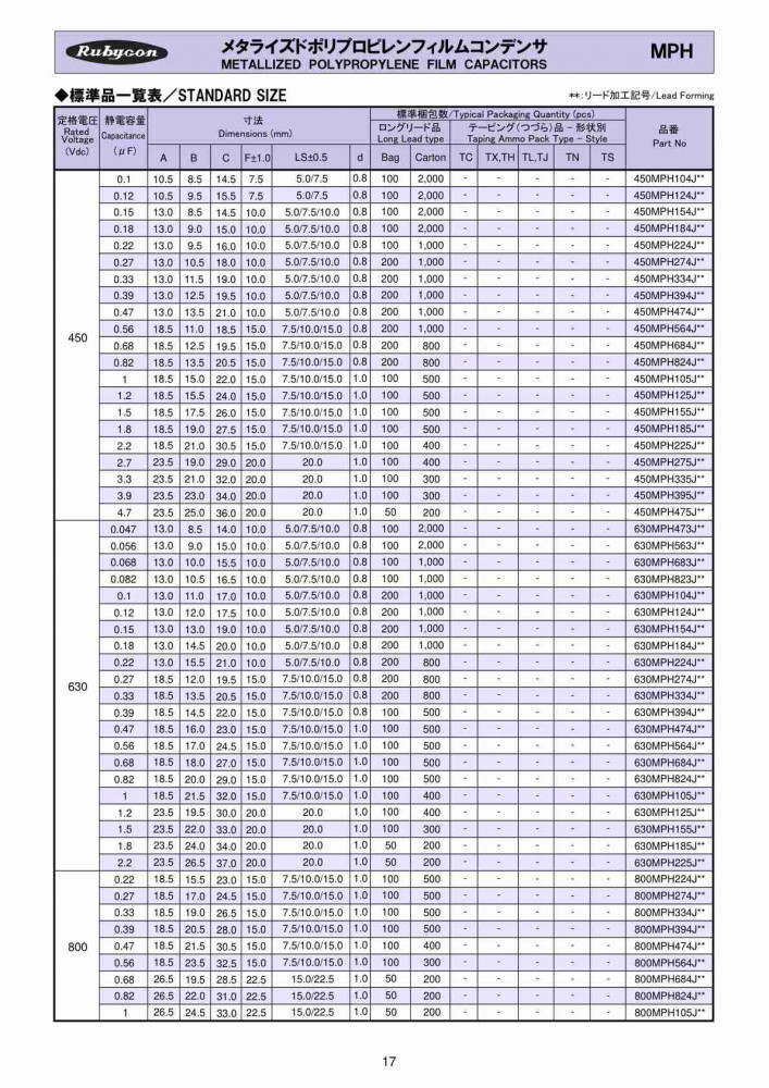 Rubycon MPH series technical document page 3
