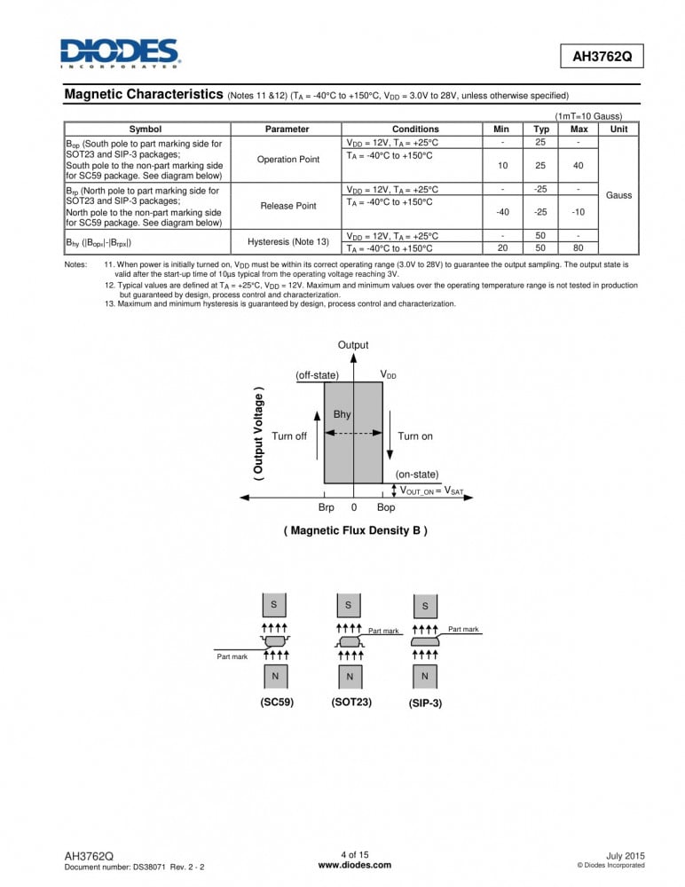 AH3762Q datasheet page 4