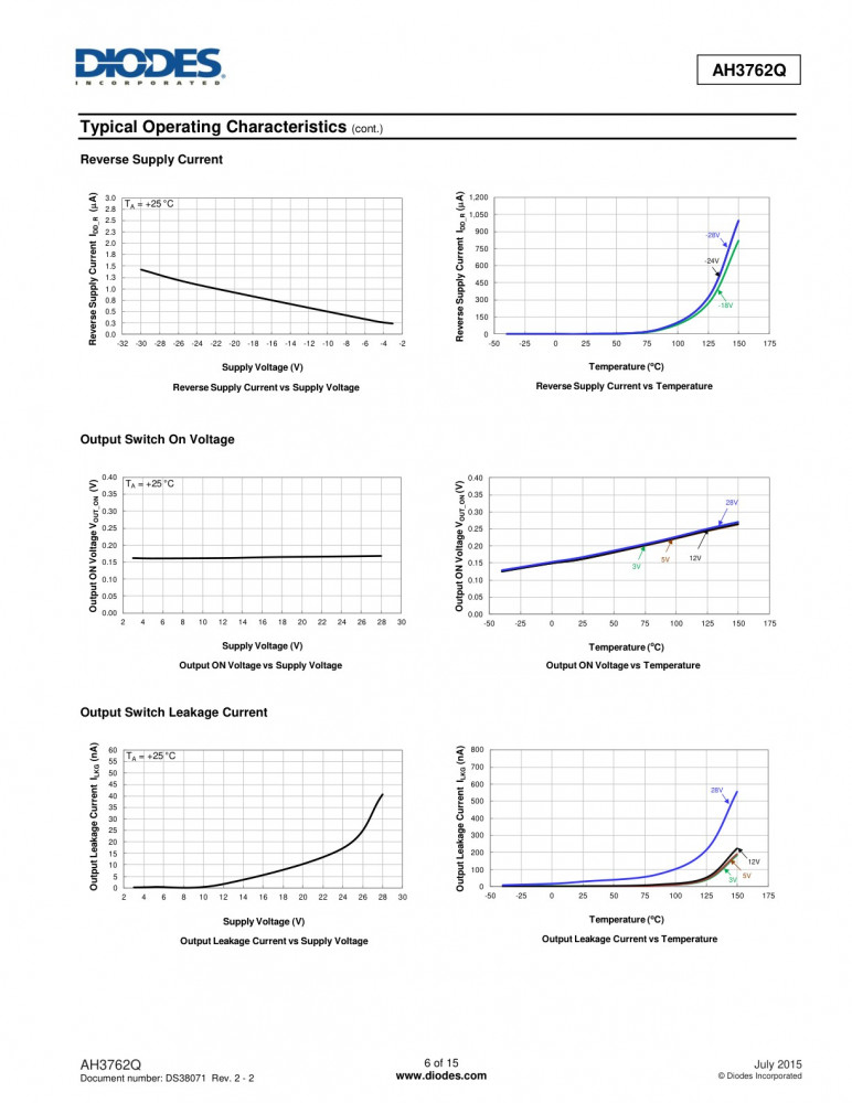 AH3762Q datasheet page 6