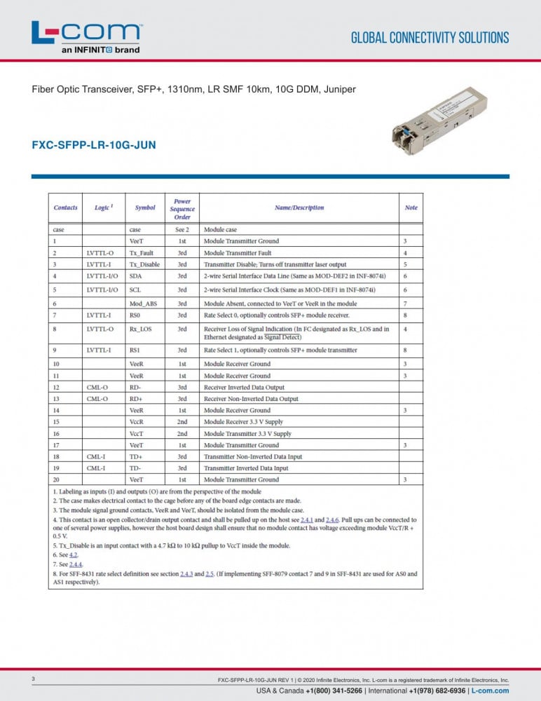 FXC-SFPP-LR-10G-JUN technical document page 3