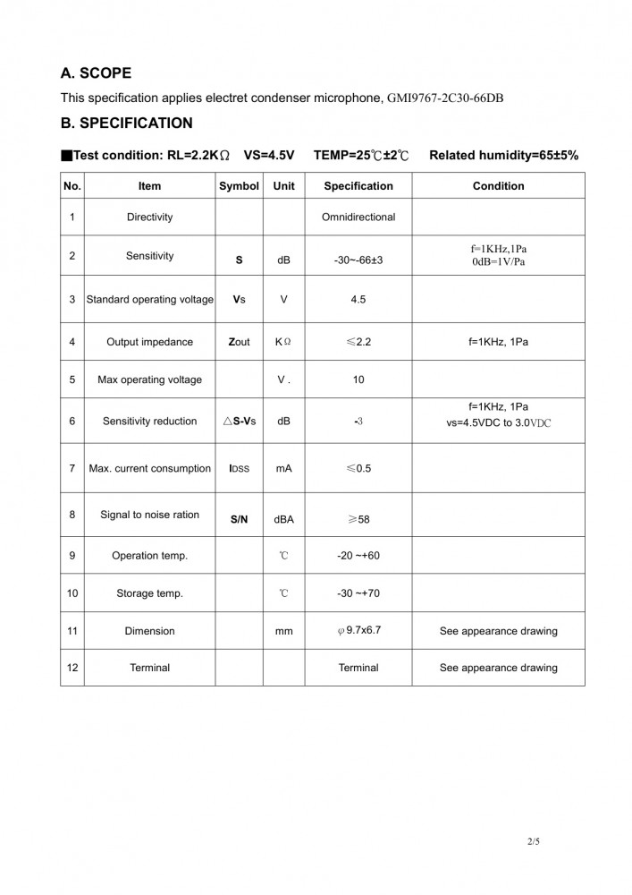 GMI9767 specification approval page 2